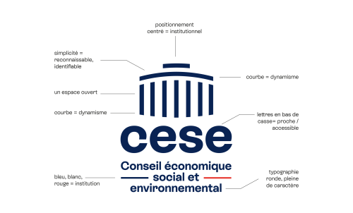 Le Cese • Nouvelle identité • Pollen Studio | Pollen Studio